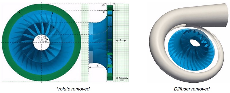 Helmut Sobieczky: Aerospace Design Concepts